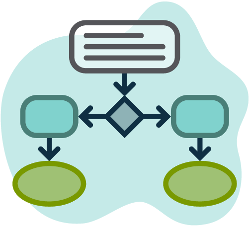 Workflow Automation Software | MetaSource